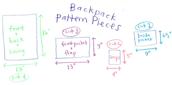 hart + sew | Vintage Baby Clothing: (back) to school Backpack Tutorial