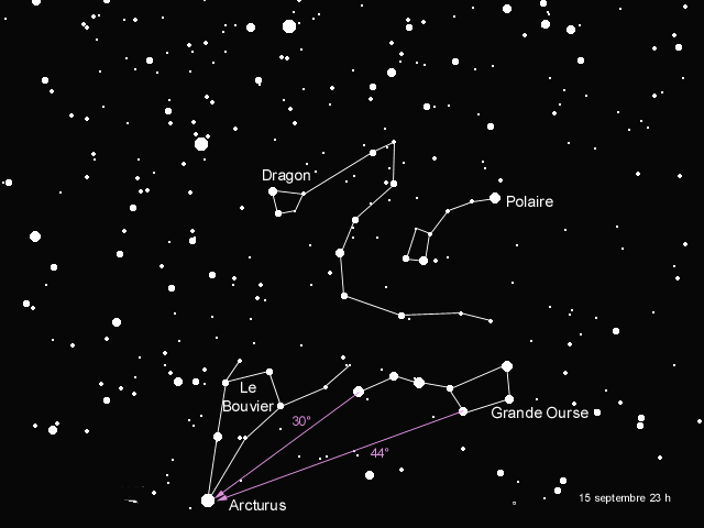 Olhar o Céu: Arcturus (Arcturo)