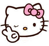 Hello Kitty By Jarucha09: Hello Kitty Point.