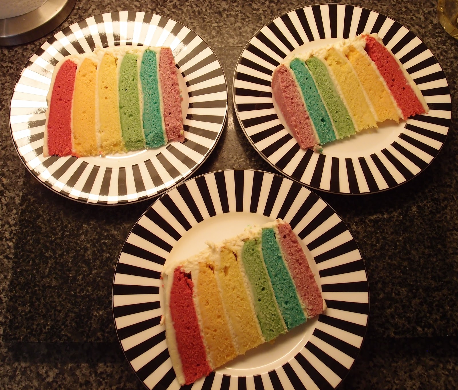 The Caked Crusader: Famous Faces’ Favourite Fancies – Rainbow cake