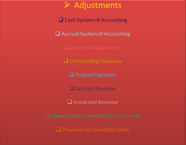 Adjustments in Final Accounts with Example - Different Types of ...