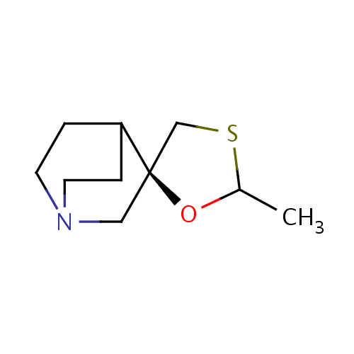Pharmaclogy Of Cevimeline