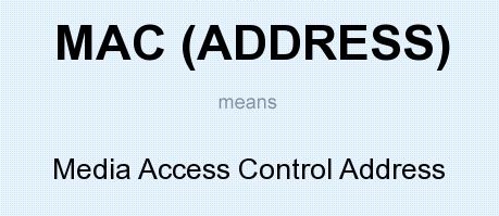 What is MAC: Explanation ~ COMPUTER KORNER