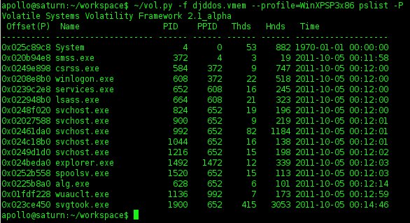 DeepEnd Research: Dirt Jumper DDoS Bot - New versions, New targets