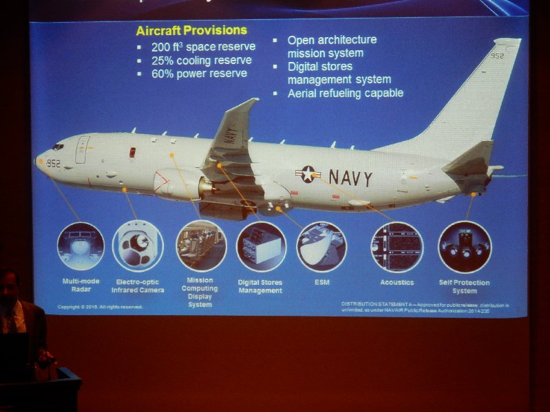 Grams luftfartsblogg: Luftmilitært Samfund - Møte på Akershus Festning ...