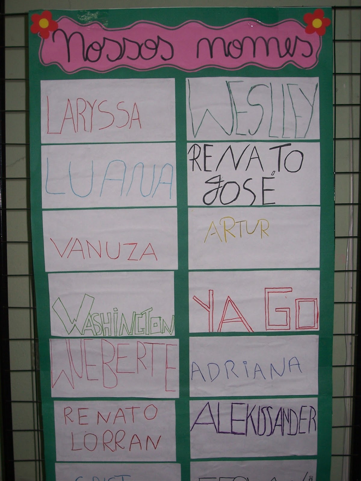 Coisas da Professora Raquel: Sugestões de mural e ornamentação para ...