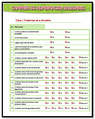 CBTA 88. Semeste 3 OFIMÁTICA: Entregable.