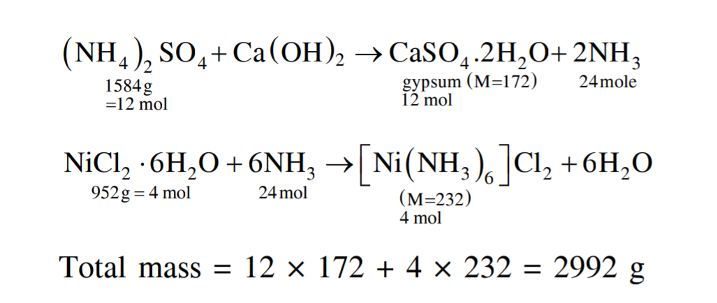 Welcome to Chem Zipper.com......: The ammonia prepared by treating ...