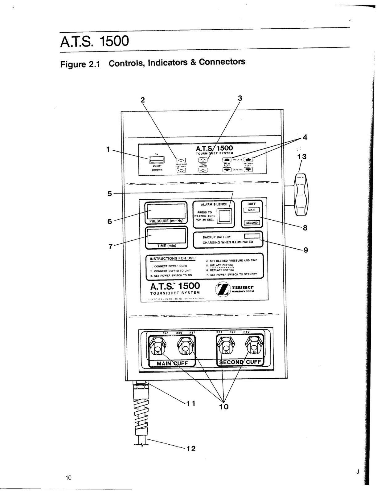 Bio-medicos: A.T.S 1500 Tourniquet System