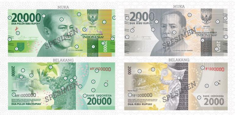 Alasan Penting Mata Uang Dengan Design Baru Anda Harus Tau - Tekinolpen