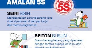 Amalan 5s Di Tempat Kerja - AlessandraafeWebb