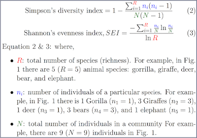 2018-05-04: An exploration of URL diversity measures