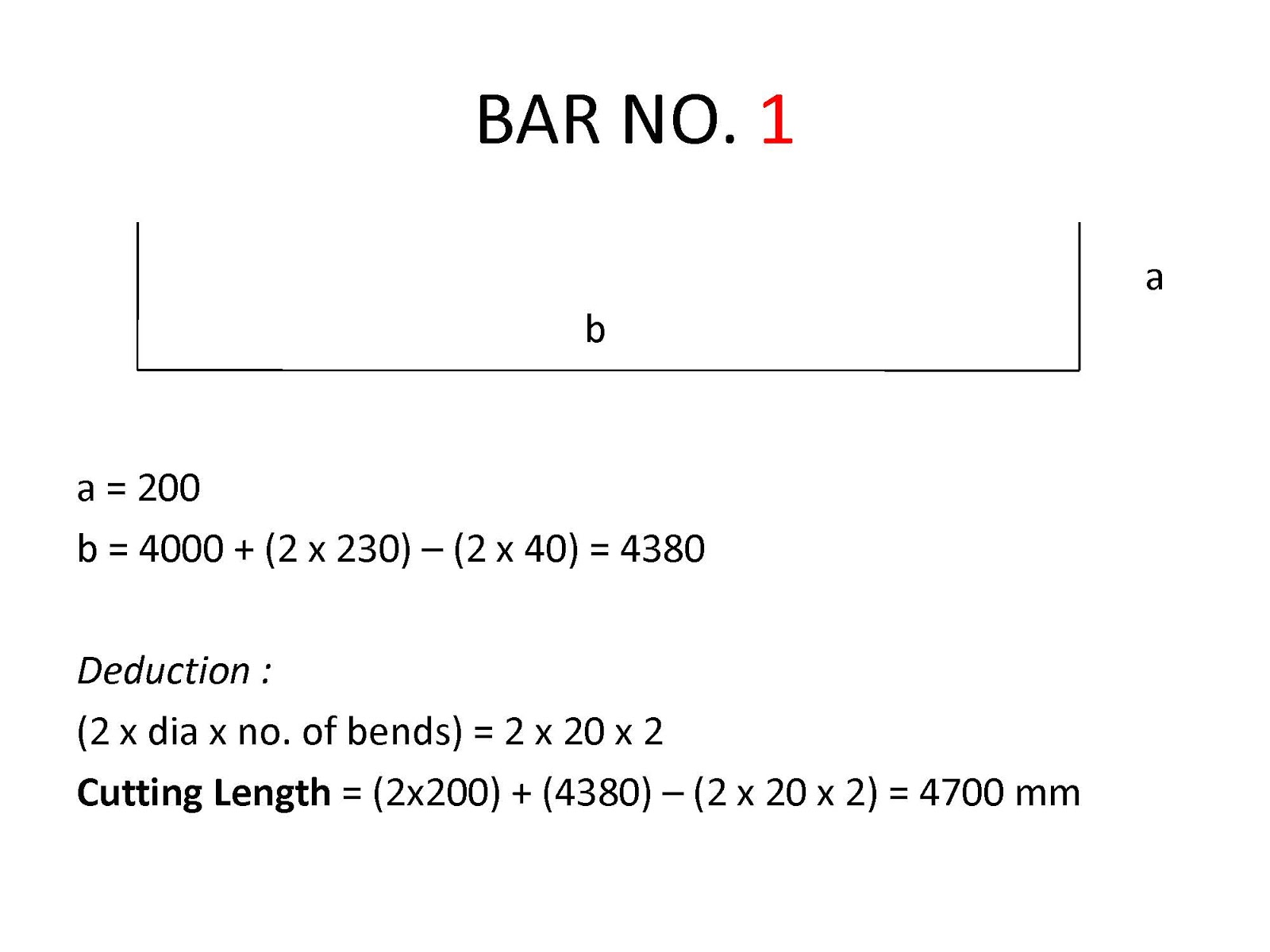 What is Bar Bending Schedule (BBS) | Bar Bending Schedule of Beam ...