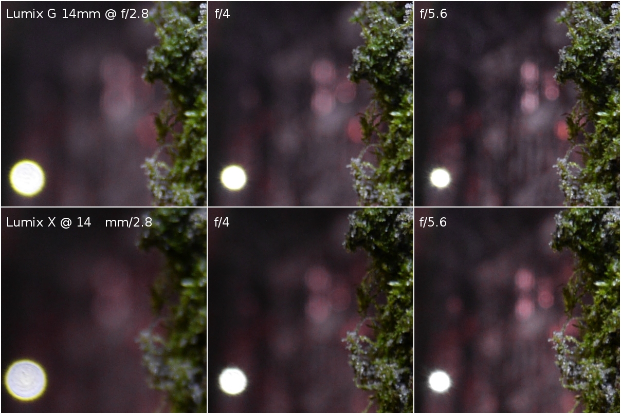 Micro 4/3rds Photography: Lumix X 12-35mm f/2.8 review