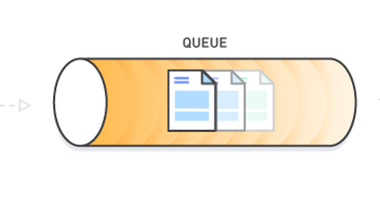 Message Queues & Kafka : An Overview
