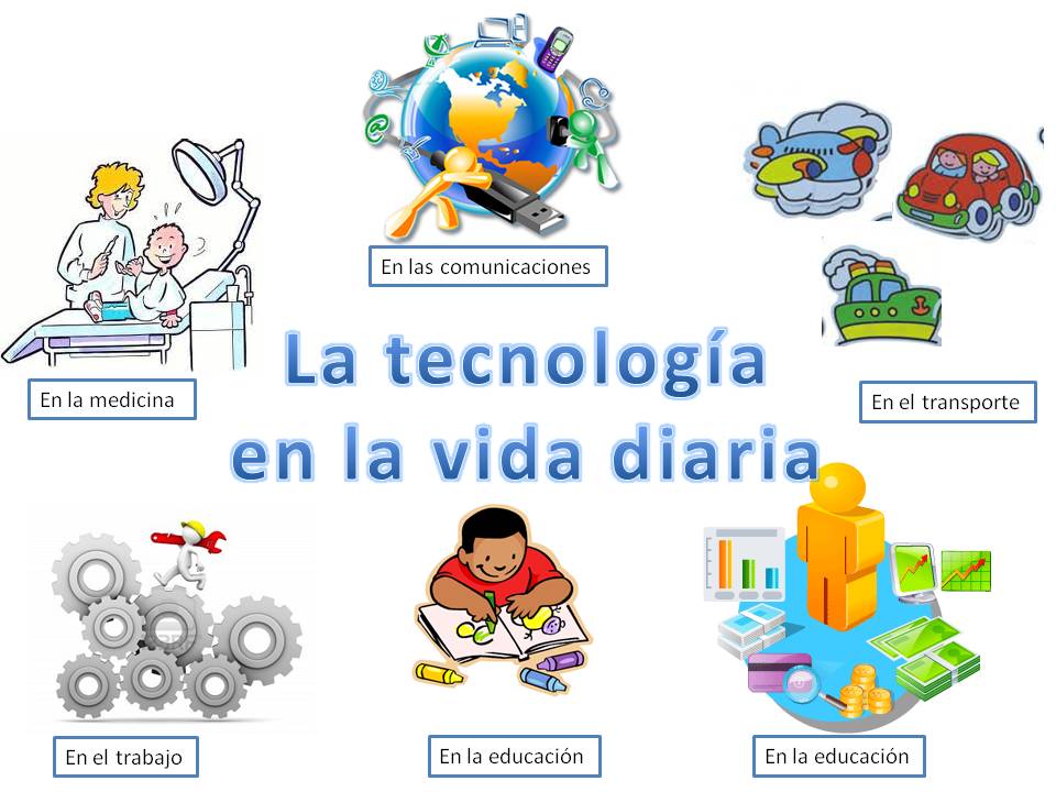 INSTITUCIÓN EDUCATIVA PUEBLO BUJO: Tecnología en la Vida