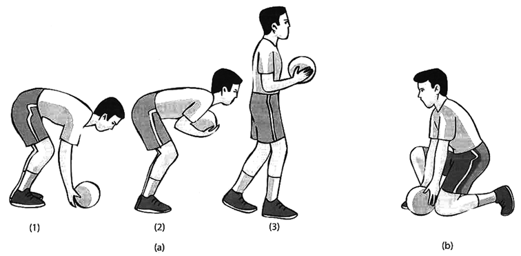 Teknik Dasar Permainan Bola Tangan | Teknik Melempar Bola | Teknik ...