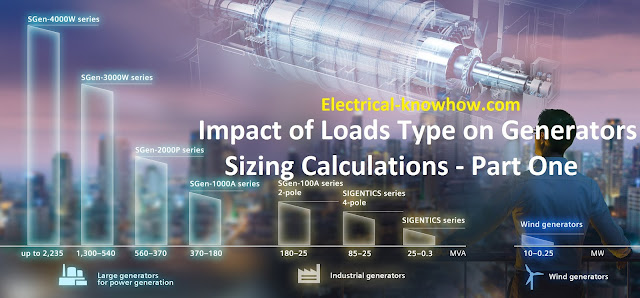 Generators Sizing Calculations – Part Seven ~ Electrical Knowhow