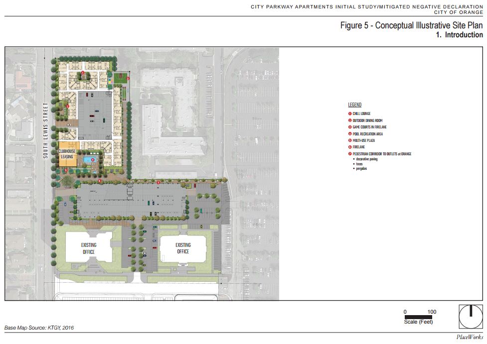 A Closer Look at Proposed Developments Near The Outlets at Orange