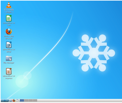 Spesifikasi Umum Linux SoftIce | MyJavaLAMP