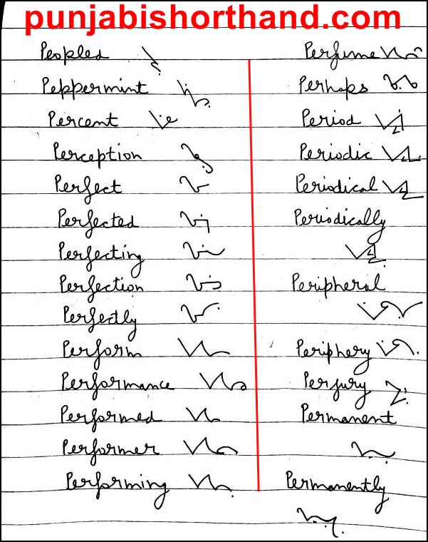 Pitman English Shorthand Alphabet [P] Outlines