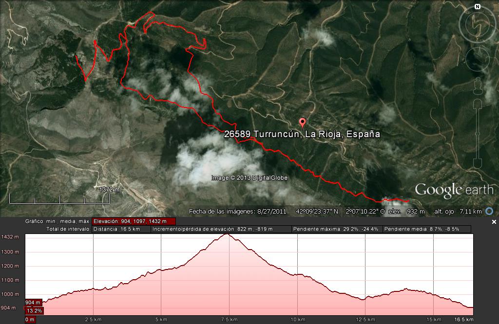 por caminos y sendas: Peña Isasa