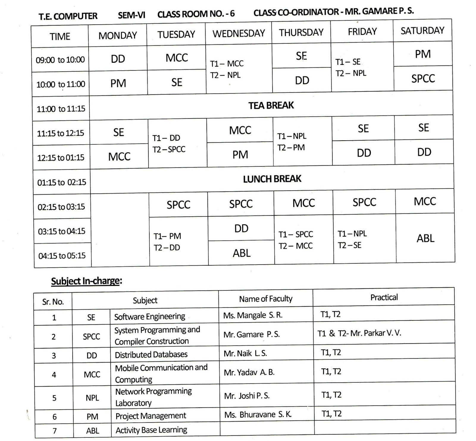 Department of Computer Engineering: Timetable for EVEN Semester ...