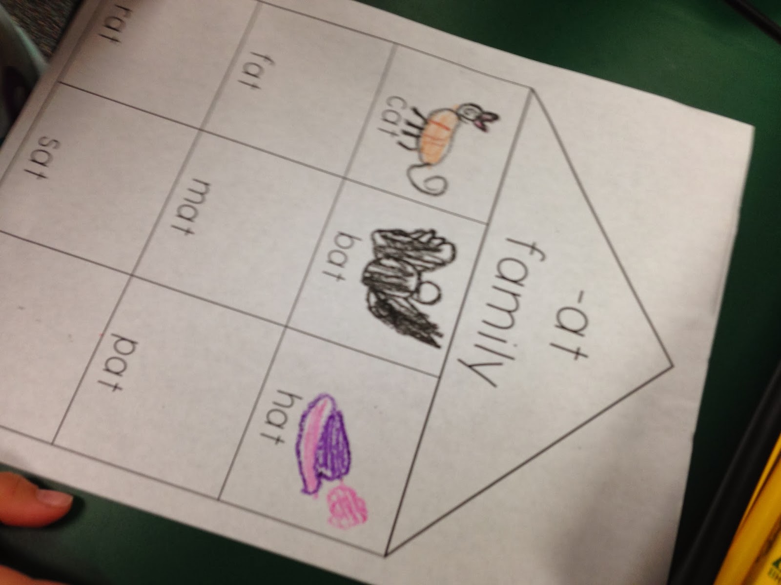 A Tale of Two K Teachers: Word Family Fun