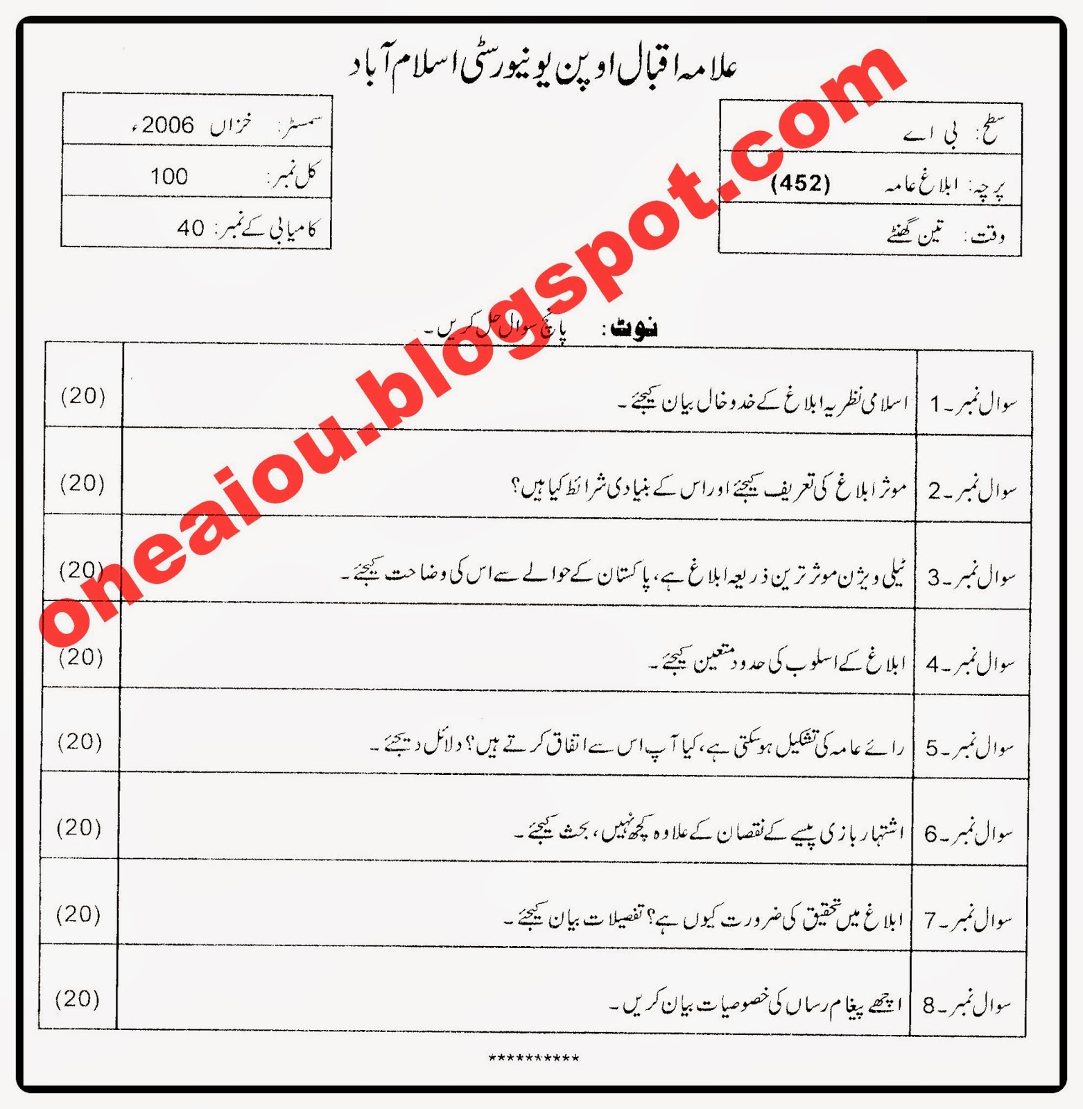 AIOU - Allama Iqbal Open University admissions exam result and tutors ...