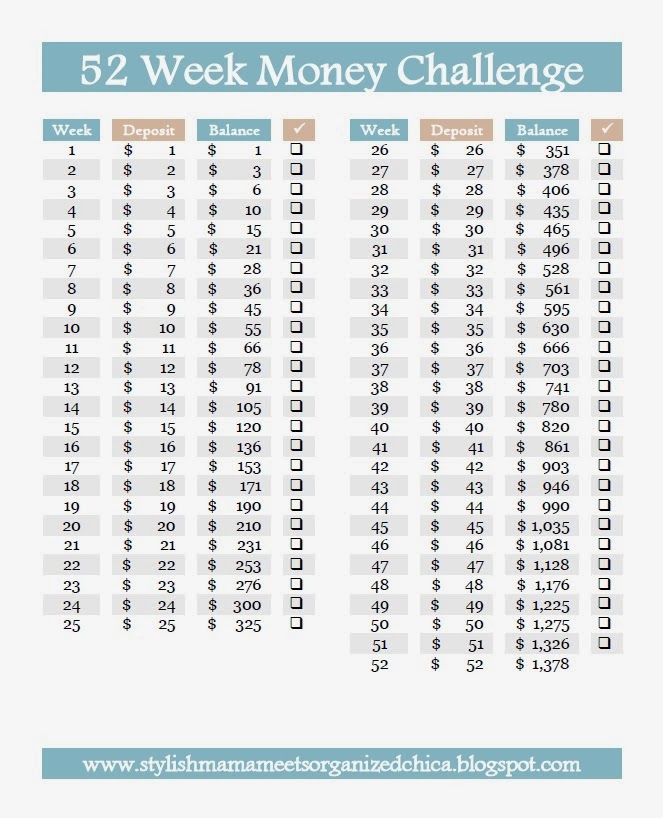 Stylish meets Organized: Setting up a quick savings plan