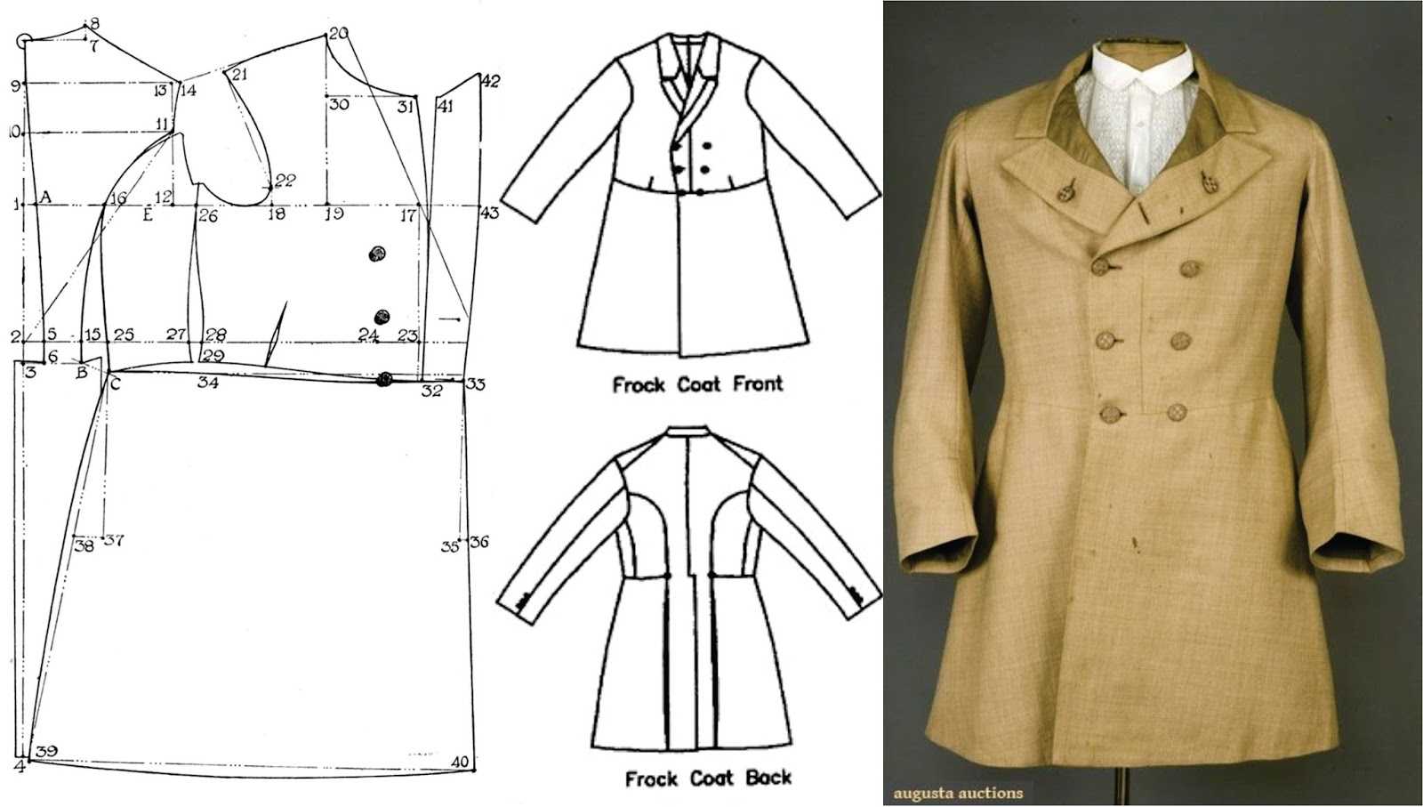 Tras los pasos de Beau Brummell: Atuendo de día - Moda Victoriana (de ...