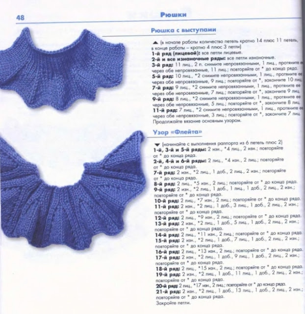 Irina: Knitted FRILL. Many types.
