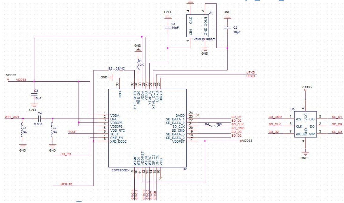 EEssential: IoT with ESP8266