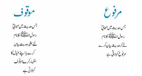 Islamic Information: Hadees and Its Types