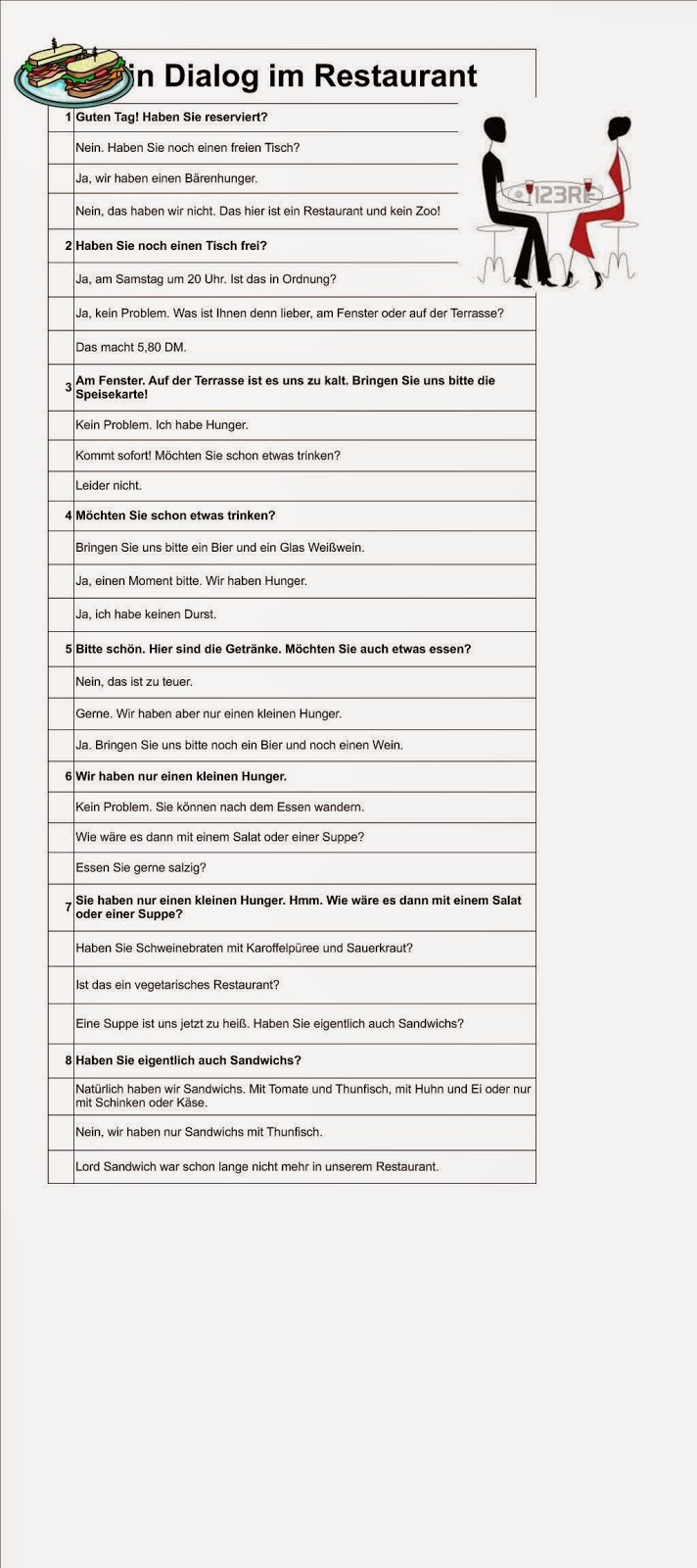 Deutsch als Fremdsprache: Ein Dialog im Restaurant