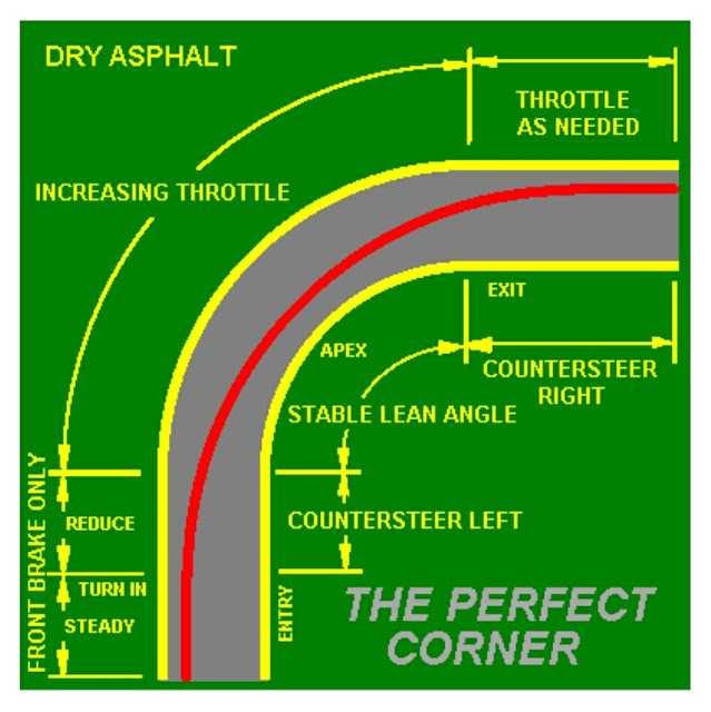 3 TEKNIK UTAMA UNTUK 'ATTACK' CORNER SEPERTI PRO ! | Pelesit Selatan