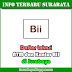 BII Surabaya | ATM dan Kantor BII di Surabaya ~ Info Surabaya