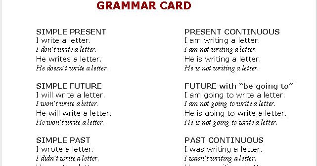 the small guide site's blog of English lessons: Free grammar cards!