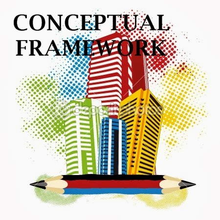 Conceptual Framework