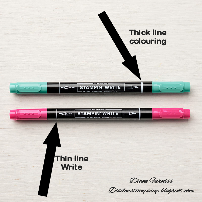 Diane Furniss Independent Stampin' Up! ® Demonstrator : Knowing Your ...