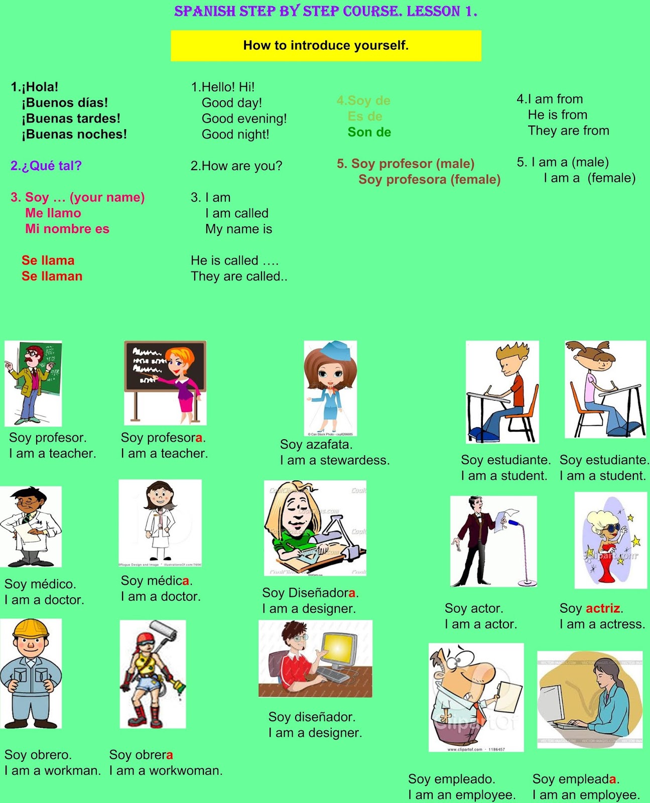 learn different languages with tips: Spanish step by step course. Lesson 1.