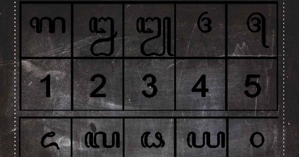 Jawa Dikala Senja: Filosofi angka yang luar biasa didalam bahasa jawa