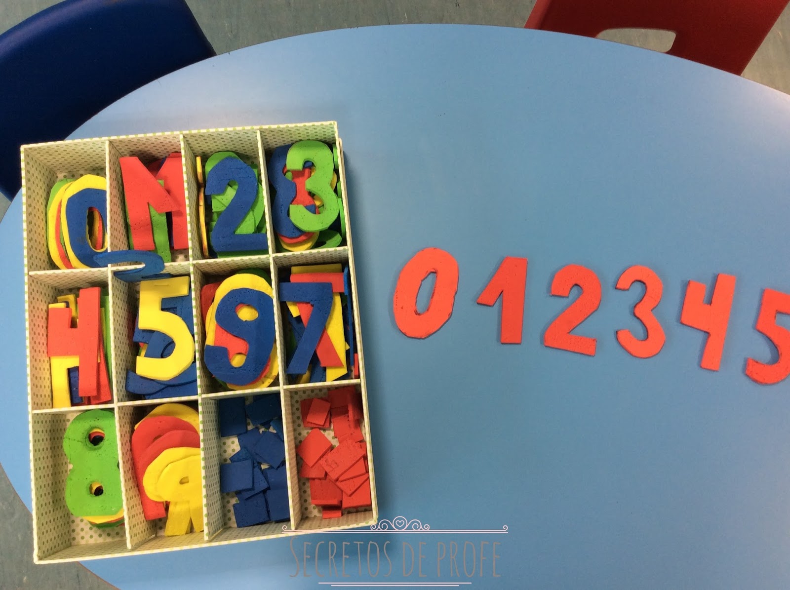 Secretos de profe: Serie numérica