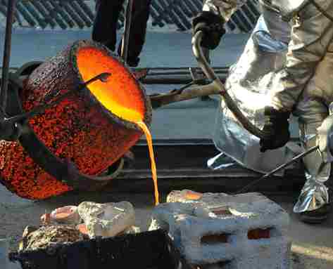 Metal Technology: Metal Casting Definition, Types and Processes