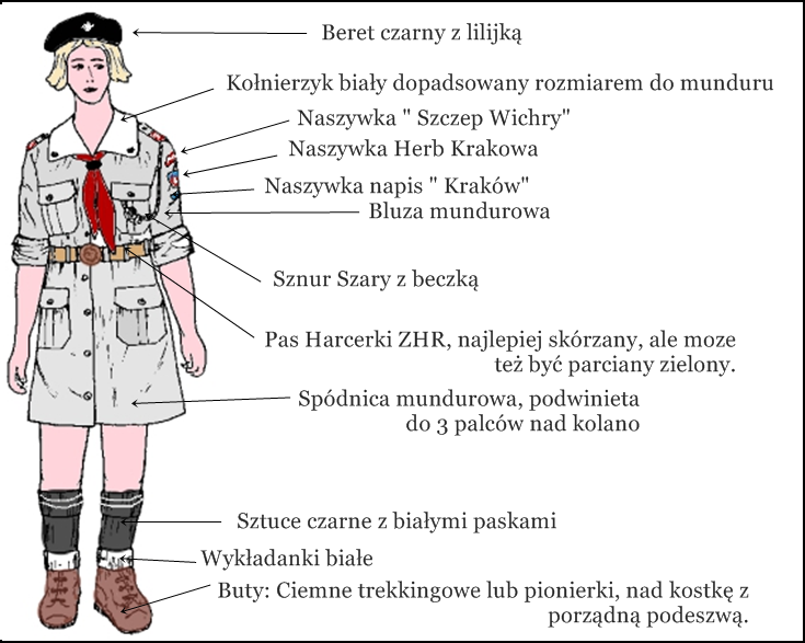 Zastęp "Dudki": Dzienniczek