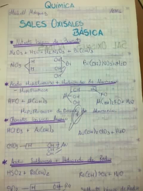 Blog: Taller en clase de SAles Oxisales Neutras, BAsicas,Acidas