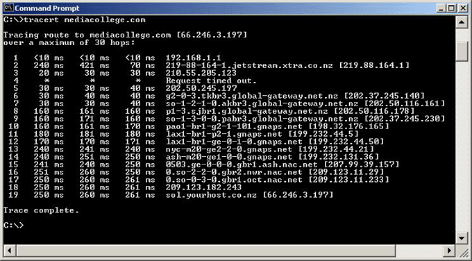Network Troubleshooting Using Tools The Command Prompt Ping Ipconfig Tracert Nslookup Utility