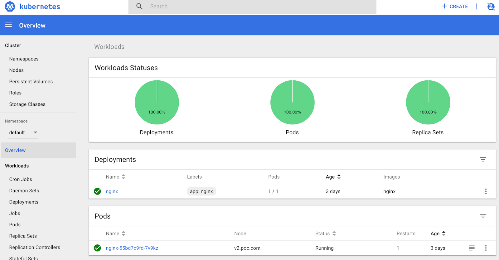 How to start Dashboard in a test Kubernetes Cluster | Open Knowledge Base
