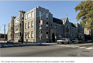 THE WORLD ACCORDING TO 44 ;-): Thinking outside the box in North Philly...