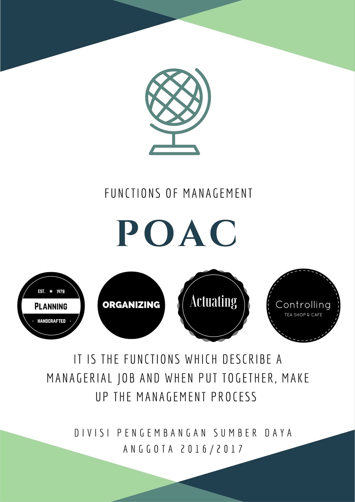 POAC (Planning, Organizing, Actuating, And Controlling) - Informasi ...